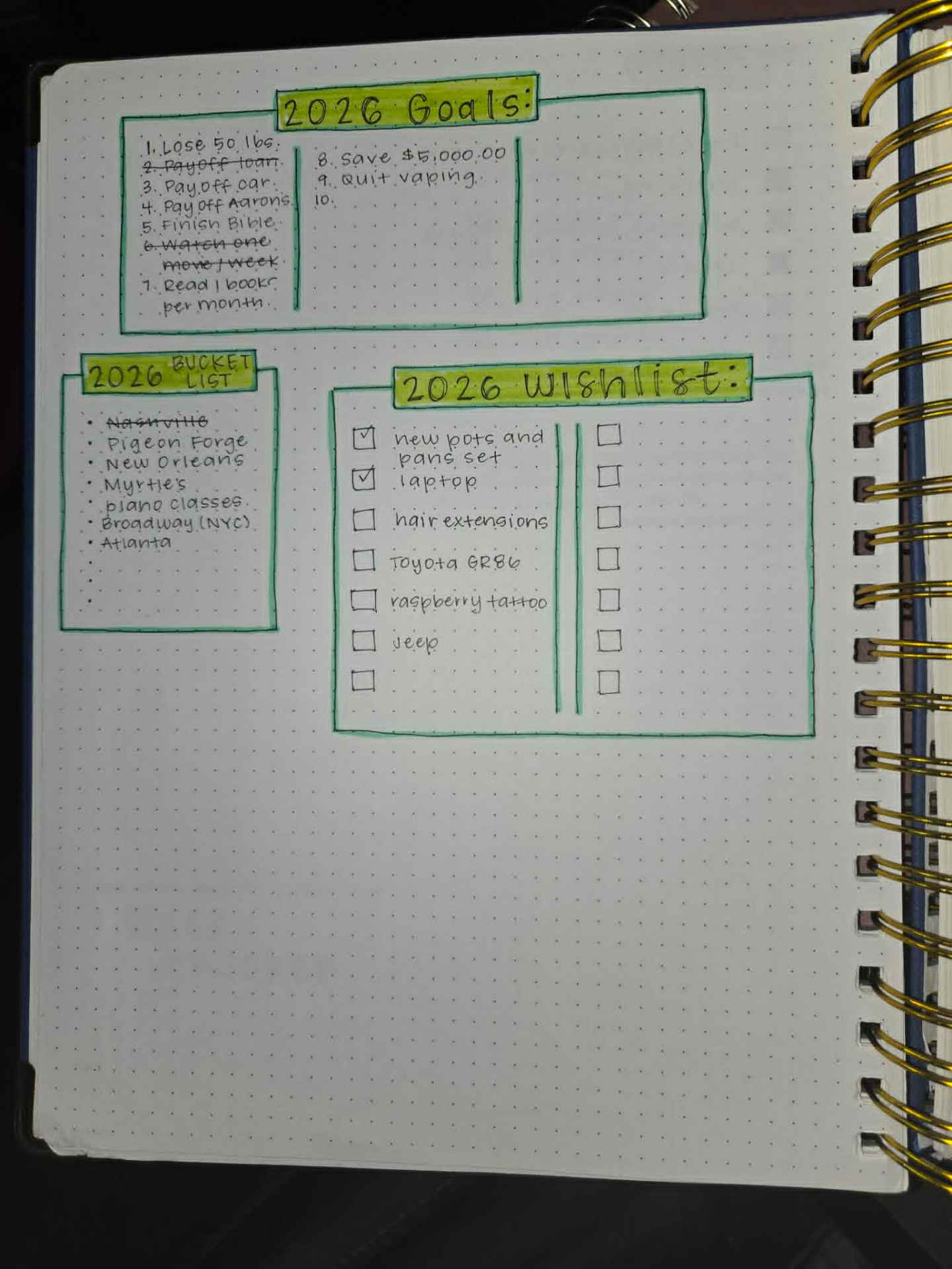 Raspberry’s Bullet Journal – Raspberry Iced M